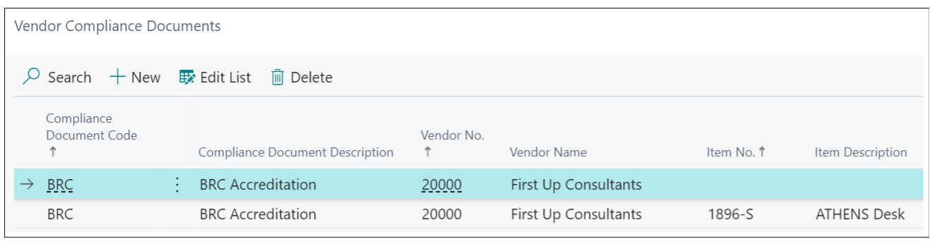 Clever Dynamics - Vendor Compliance Process